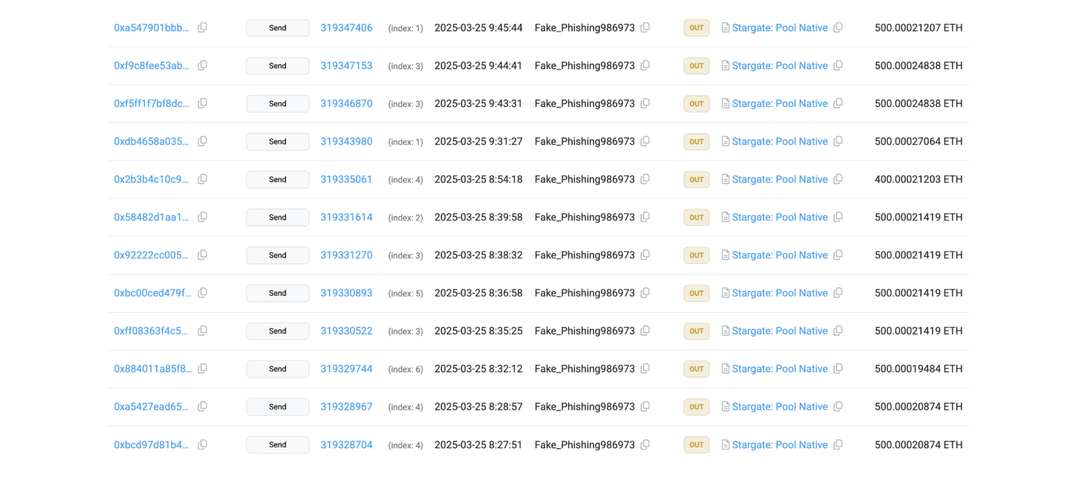 How $12,9 million was withdrawn from the MIM protocol and why it succeeded